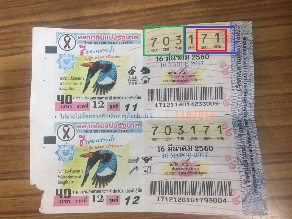 泰國人也瘋樂透Lottery (含泰國樂透玩法說明)｜泰國彩券歷史與特色、文化與中獎秘訣 - 泰亮ing